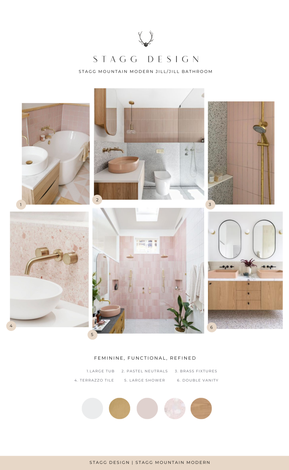 Stagg Mountain Modern: Jill/Jill Bathroom - Stagg Design